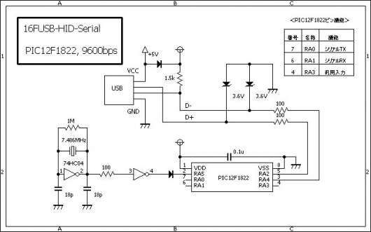 Bequest333のページ 続続8ピンPICでUSB －16FUSBを30MHzで動かす－