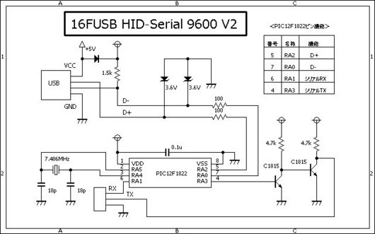Bequest333のページ 続続続8ピンPICでUSB －30MHz+ソフトシリアル－