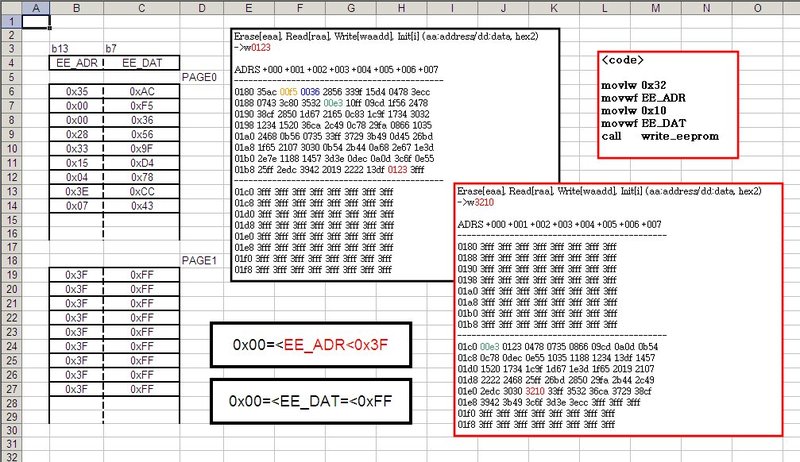 Bequest333のページ PIC16F EEPROM エミュレーション