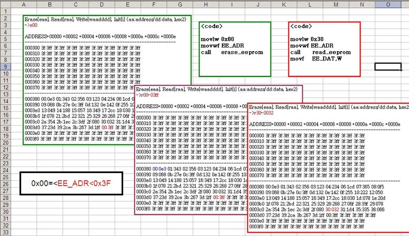 Bequest333のページ PIC18F EEPROM エミュレーション