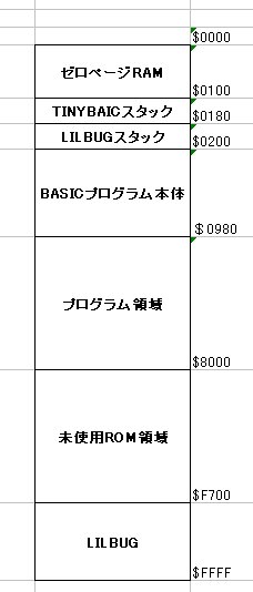 Bequest333のページ PICで電大版TINYBASIC 準備編その2